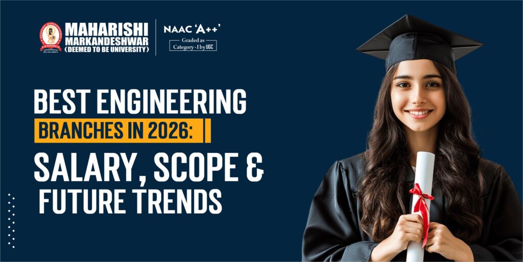 Best Engineering Branches in 2026: Salary, Scope & Future Trends